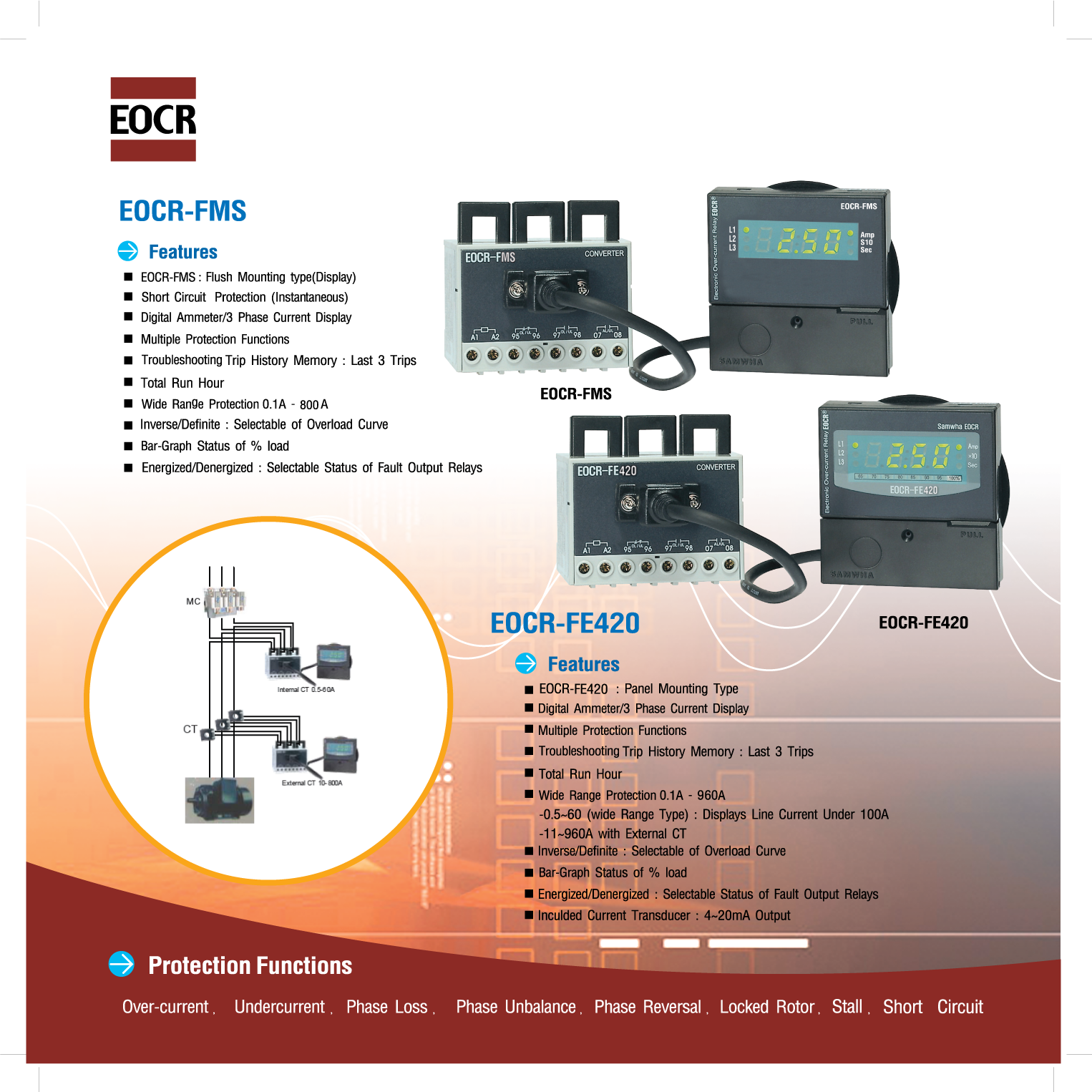 EOCR Digital Products - www.ape-grops.com